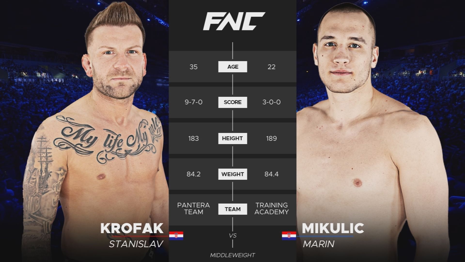 Sve borbe MMA spektakla 'FNC 11: Fight For Legacy' pogledajte ekskluzivno na PLAYU!