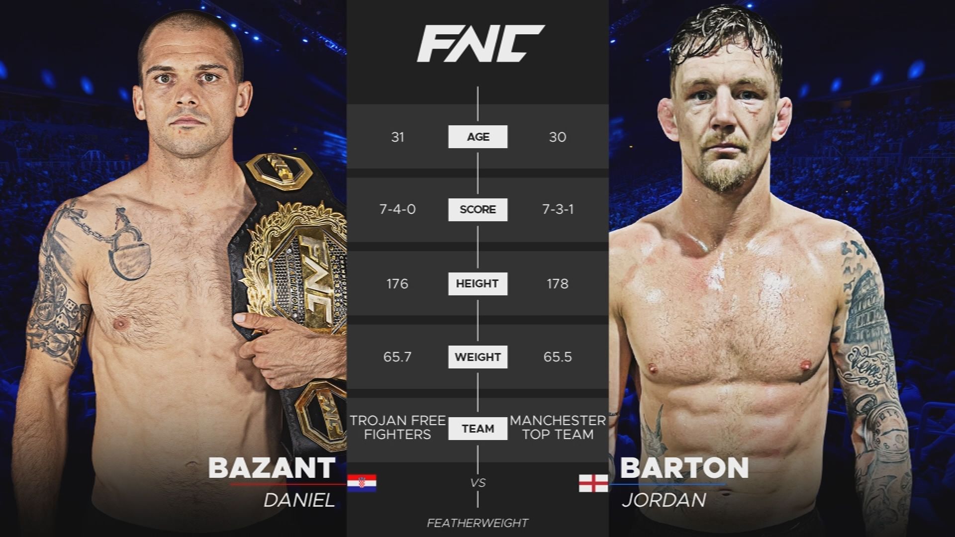 Sve borbe MMA spektakla 'FNC 11: Fight For Legacy' pogledajte ...